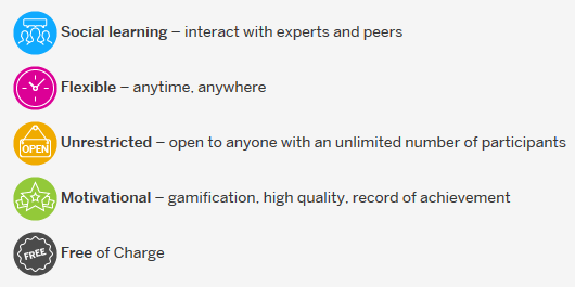 5 Essential Resources for Training Your Staff on SAP S4/HANA ...